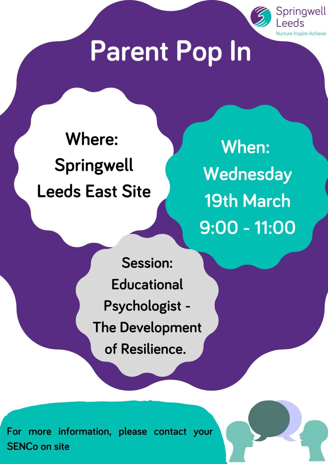 Springwell Leeds Academy